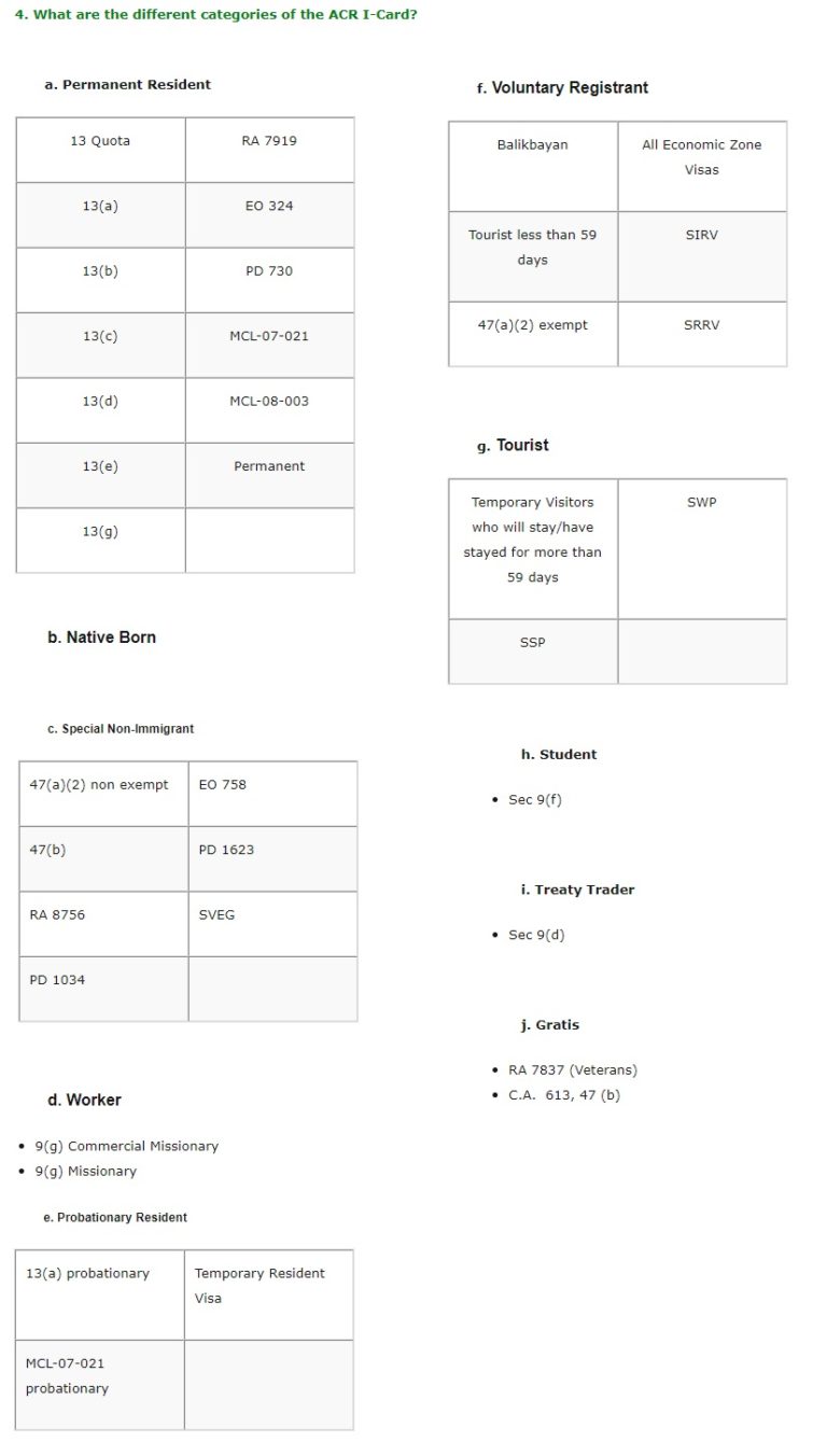 Alien Certificate of Registration – Philippines Information