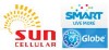 Is 0953 Globe, Smart or Sun – Philippines Information